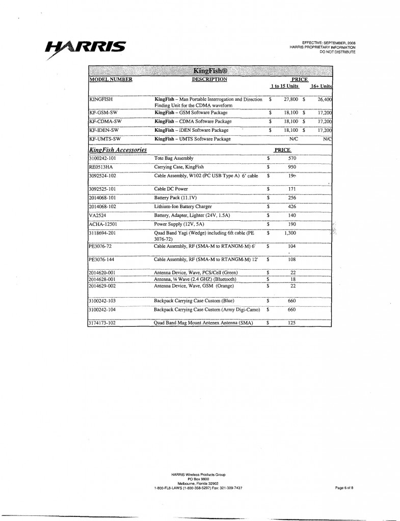 Harris Corporation AmberJack, StingRay, StingRay II, KingFish Wireless ...
