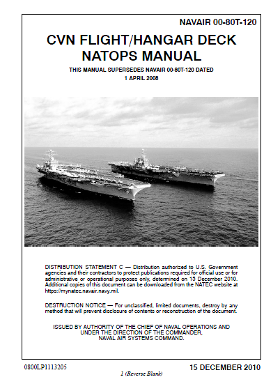U.S. Navy Nuclear Carrier Vessel Flight Deck Manual | Public Intelligence