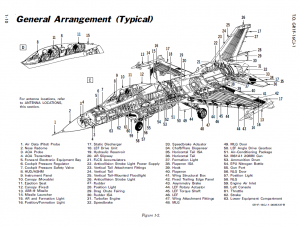 Hellenic Air Force F-16C/D Flight Manuals | Public Intelligence