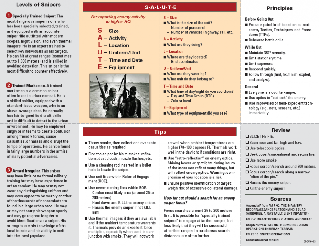(U//FOUO) Asymmetric Warfare Group Sniper Awareness and Counter-Sniper ...