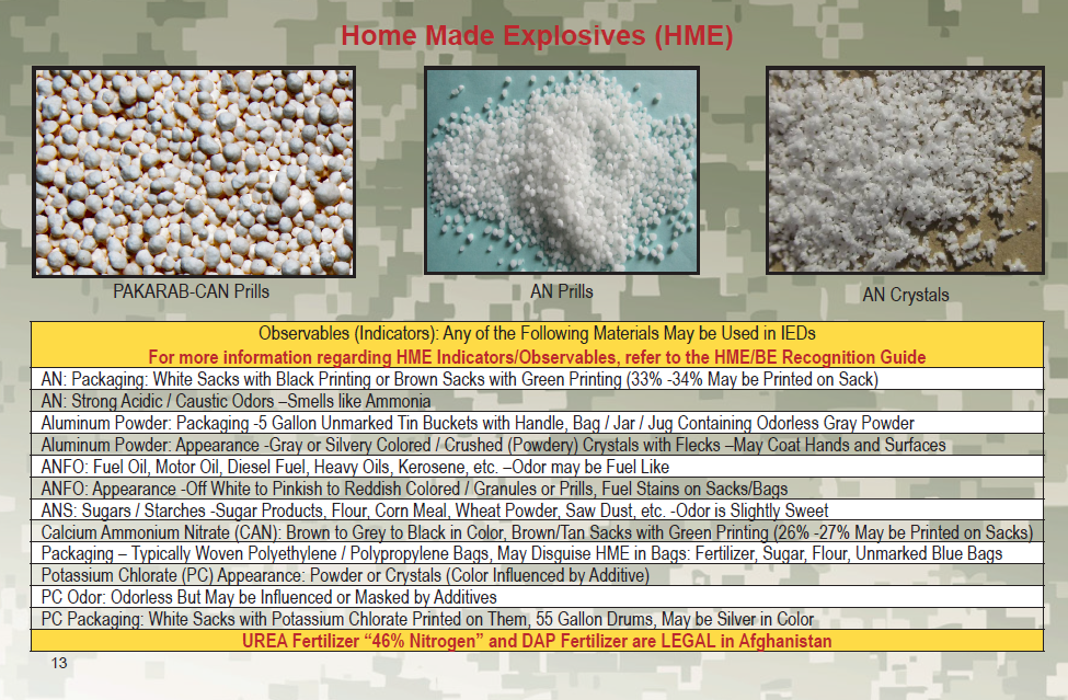JIEDDO Afghanistan Victim Operated Improvised Explosive Device (VOIED ...