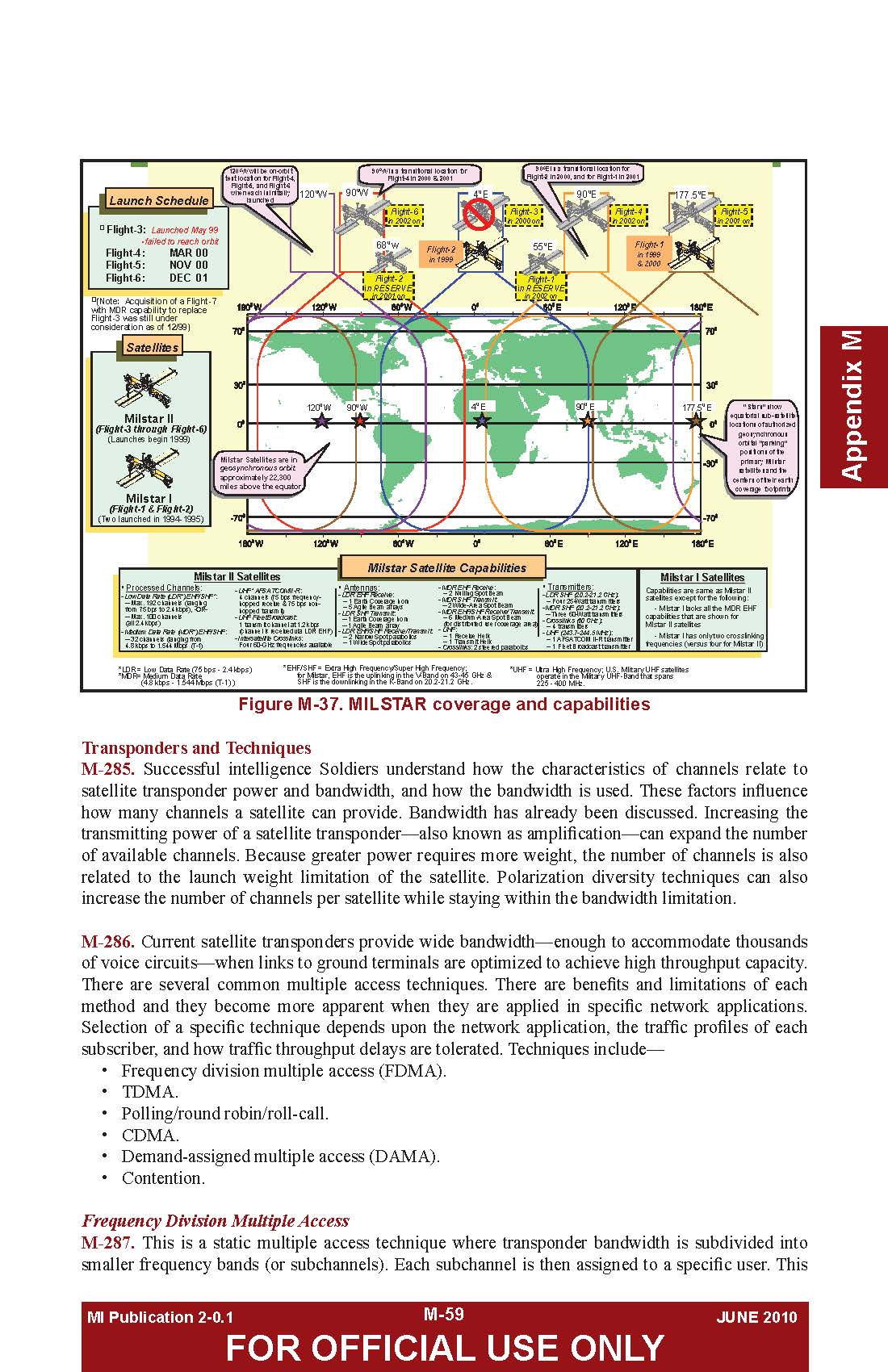 (U//FOUO) U.S. Army Military Intelligence Reference Guide | Public ...
