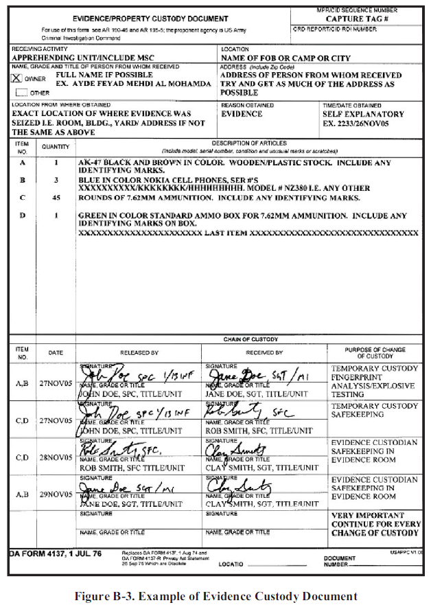 (U//FOUO) U.S. Army Tactical Site Exploitation and Evidence Collection ...