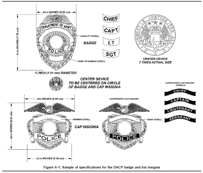 (U//FOUO) U.S. Army Regulation 190-56 Civilian Police and Security ...
