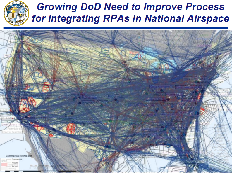 Lost-Links and Mid-Air Collisions: The Problems With Domestic Drones ...