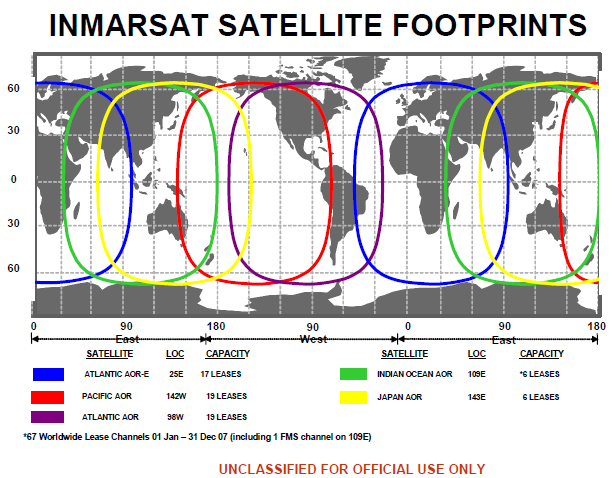 U.S. Navy Fleet Telecommunications Procedures NTP-4 Echo | Public ...