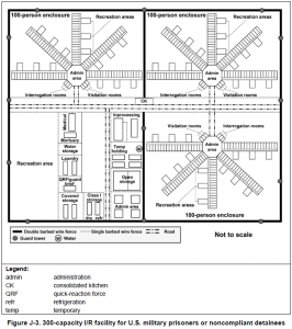 Restricted U.S. Army Internment and Resettlement Operations Manual ...