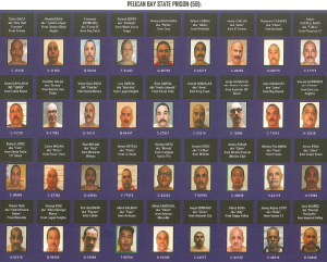 California State Prisons Mexican Mafia (La eMe) Membership Chart ...