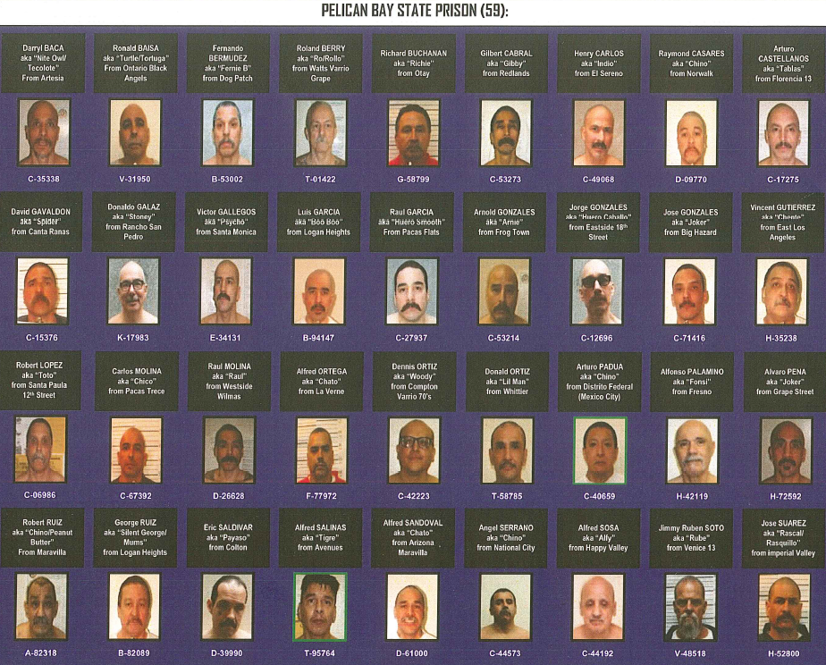 California State Prisons Mexican Mafia La EMe Membership Chart
