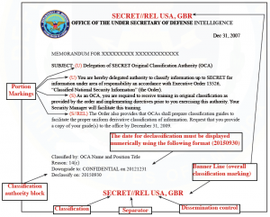 Defense Security Service Guide to Marking Classified Information ...