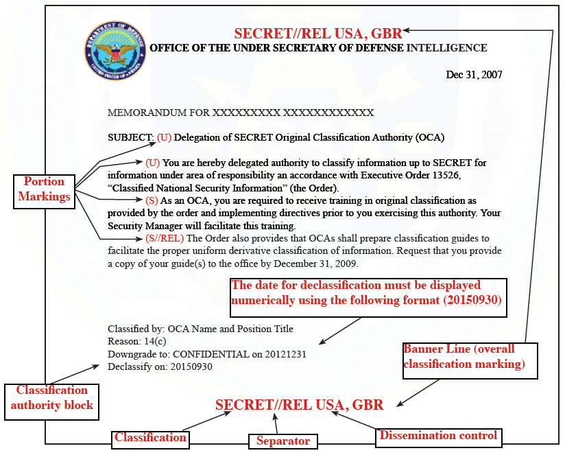 Defense Security Service Guide to Marking Classified Information ...