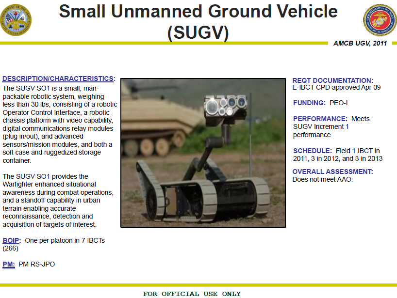 (U//FOUO) U.S. Army – Marine Corps Unmanned Ground Systems Presentation ...