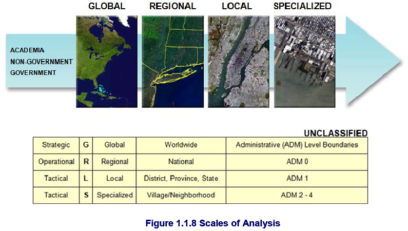 National Geospatial-Intelligence Agency Incorporating Human Geography ...