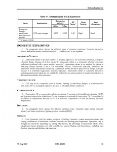Restricted U.S. Army Explosives and Demolitions Manual | Public ...
