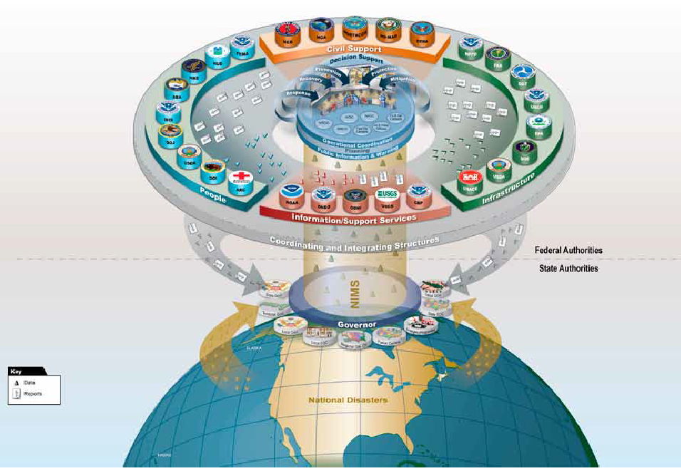 DHS Geospatial Concept of Operations (GeoCONOPS) Version 4 | Public ...