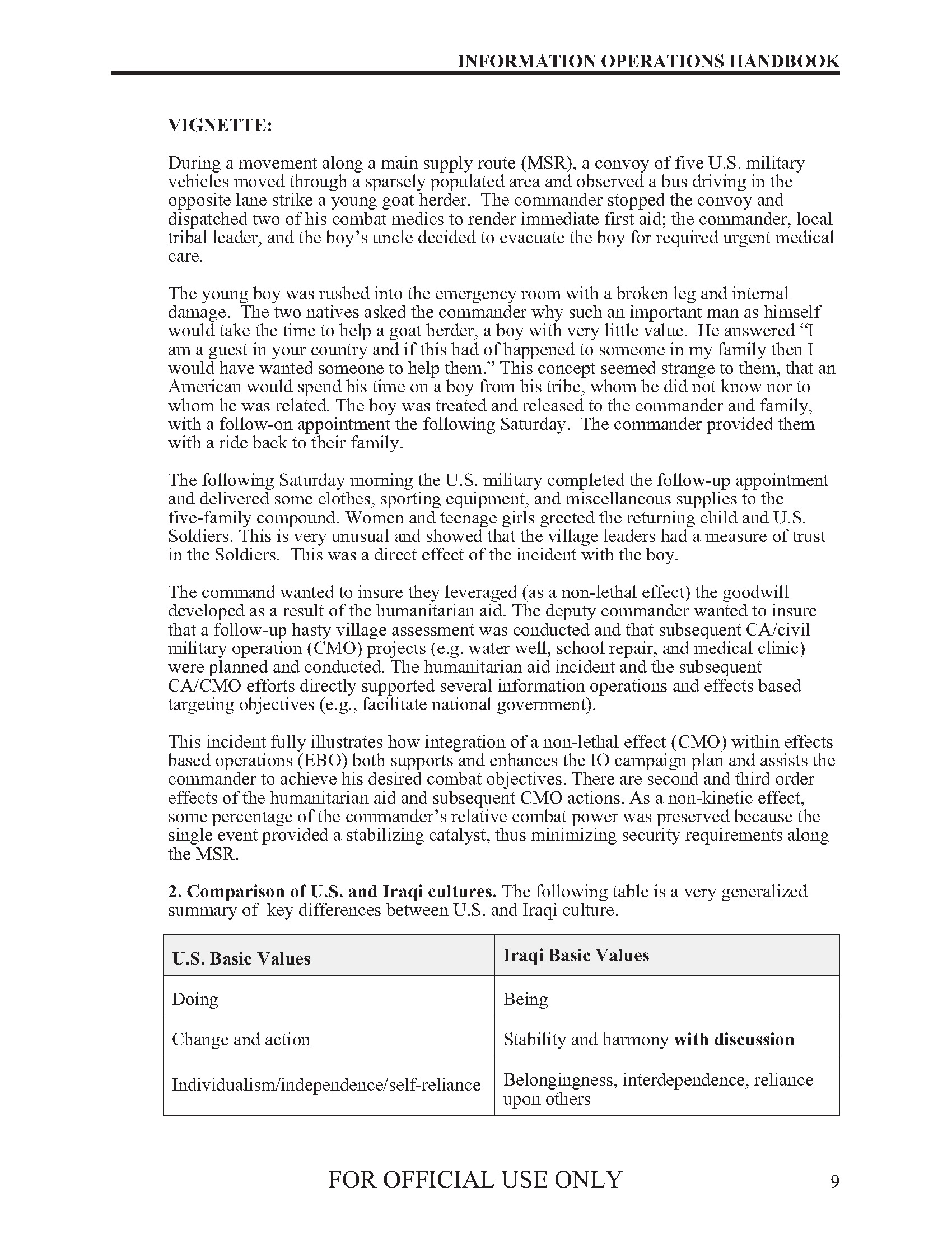 (U//FOUO) U.S. Army Operation Iraqi Freedom Information Operations ...