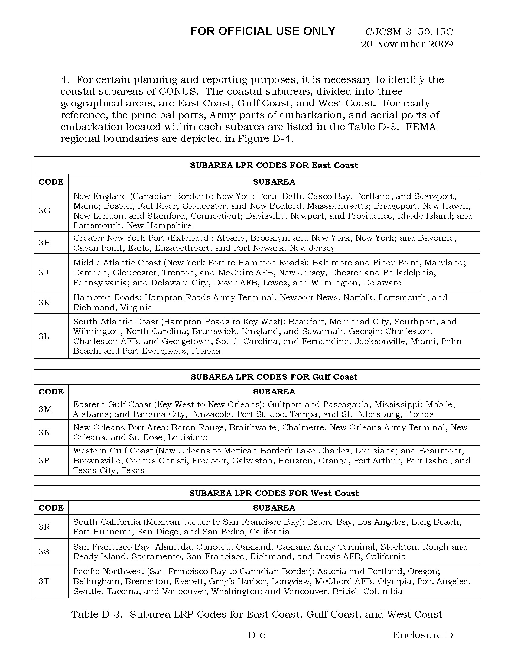 (U//FOUO) Joint Chiefs of Staff Manual: Standard Specified Geographic ...