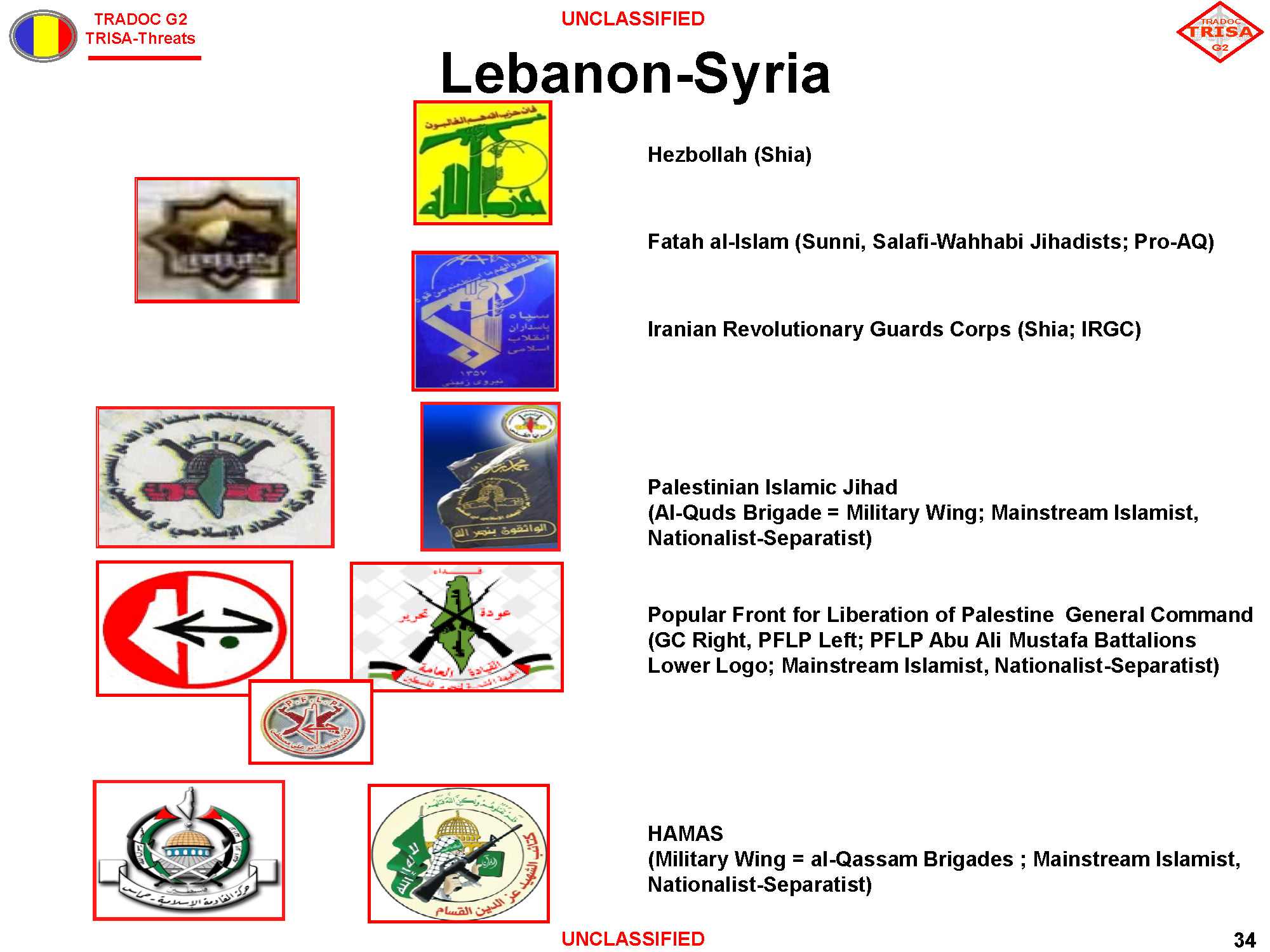 U.S. Army Terrorist, Insurgent & Militant Group Logo Recognition Guide ...