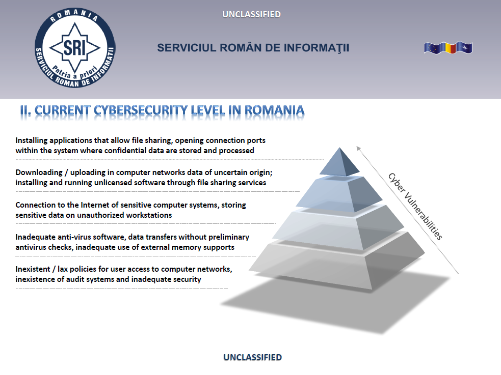 Romanian Intelligence Service Cyber Threats Presentation | Public ...