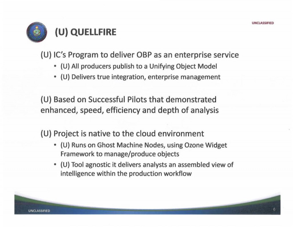 Defense Intelligence Agency Activity Based Intelligence Presentation ...
