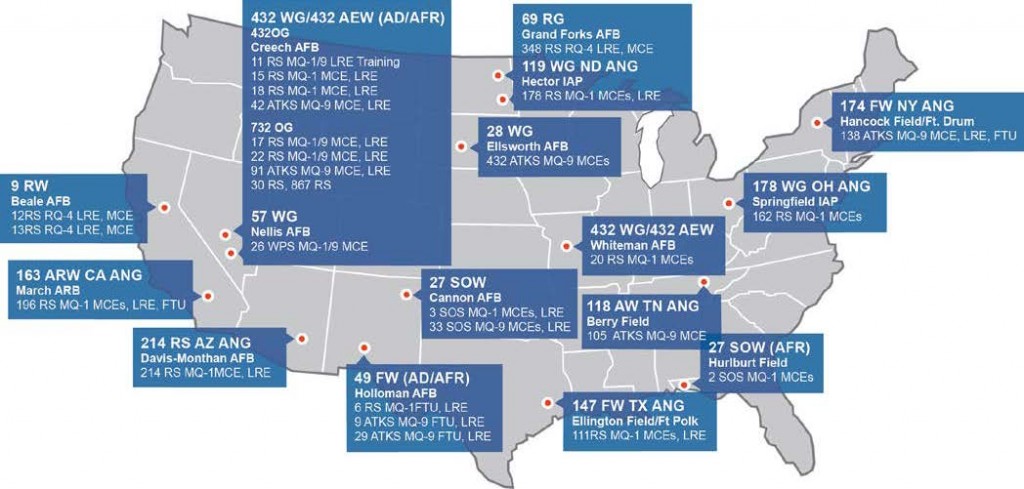U.S. Air Force Remotely Piloted Aircraft (RPA) Vector Report 2013-2038 ...