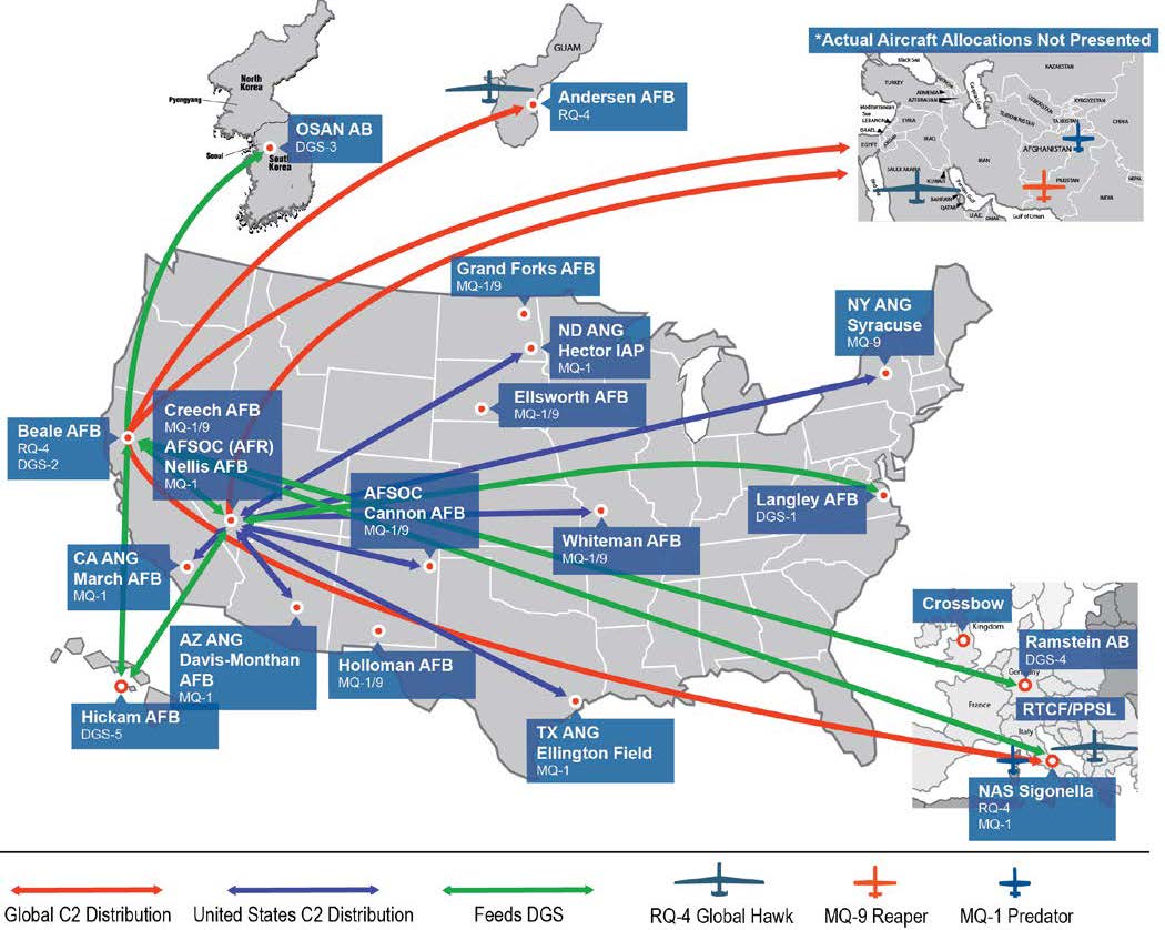 U.S. Air Force Remotely Piloted Aircraft (RPA) Vector Report 2013-2038 ...