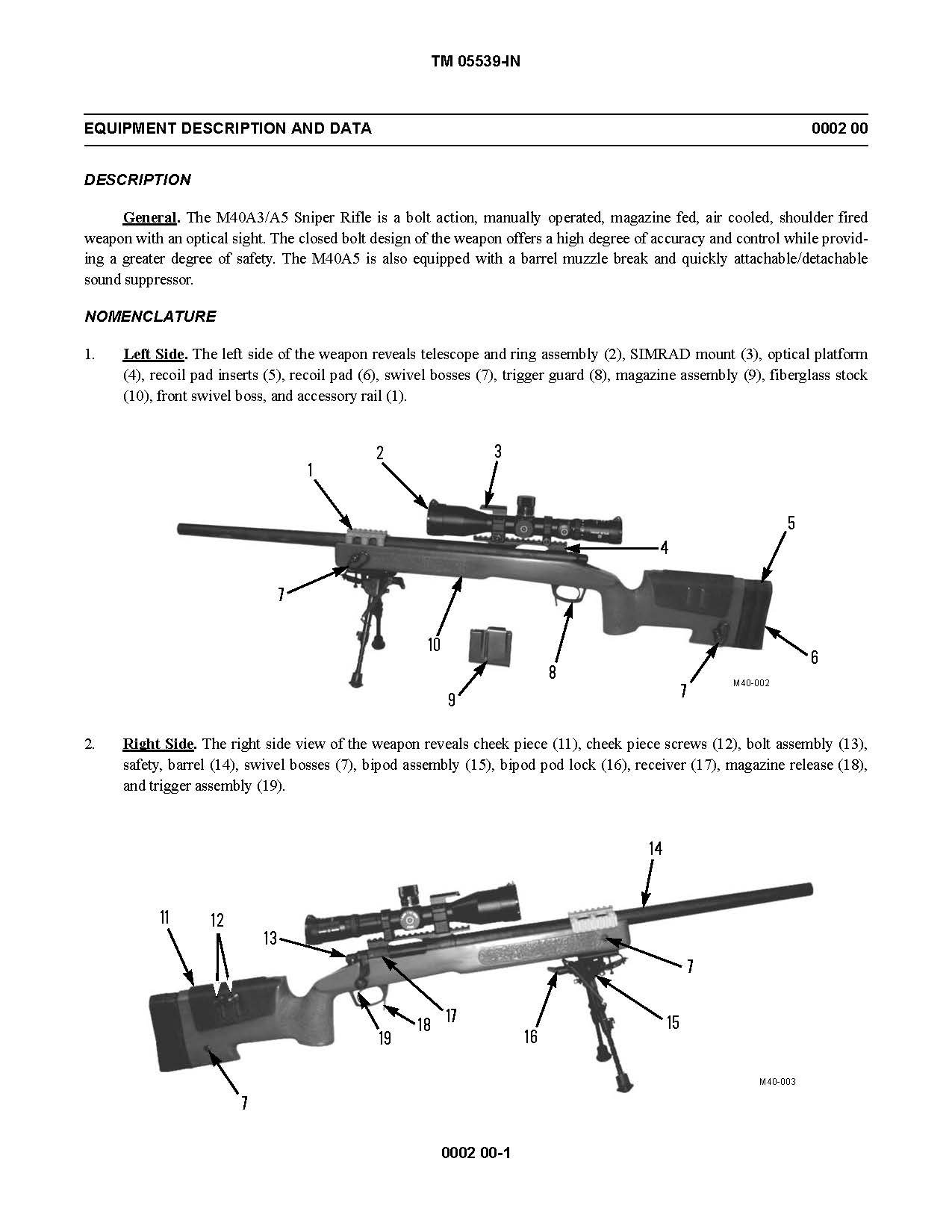 (U//FOUO) U.S. Marine Corps M40 Sniper Rifle Maintenance Manual ...