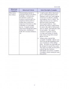 Information Sharing Environment (ISE) Functional Standard for ...