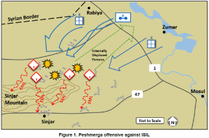 U.S. Army TRADOC Report: The Battle for Sinjar, Iraq | Public Intelligence