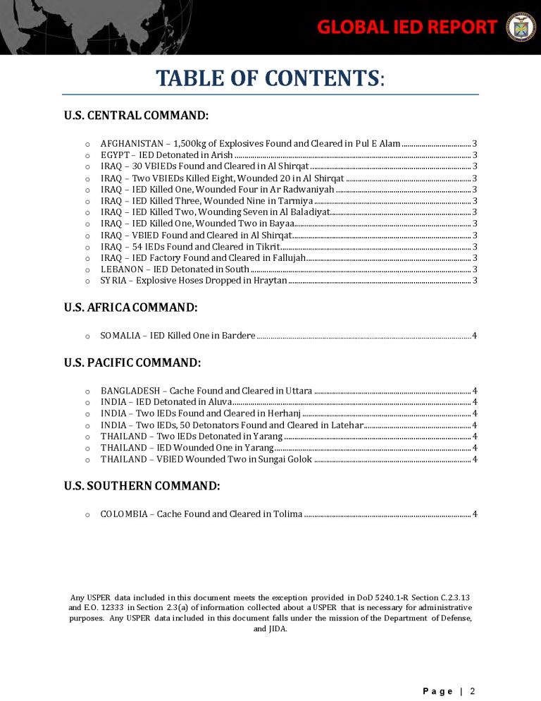 Joint Improvised-Threat Defeat Agency Global IED Reports June 2016 ...