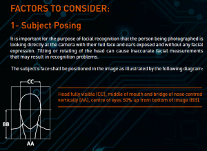 INTERPOL Facial Images Best Practices Guide | Public Intelligence