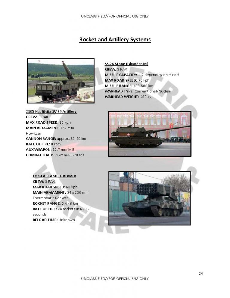 (U//FOUO) Asymmetric Warfare Group Russian New Generation Warfare ...
