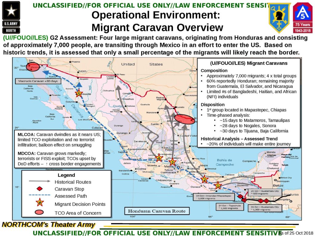 (U//FOUO) U.S. Army North Operation Faithful Patriot Presentation ...