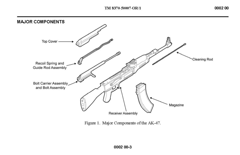 (U//FOUO) U.S. Marine Corps AK47 Operator’s Manual | Public Intelligence