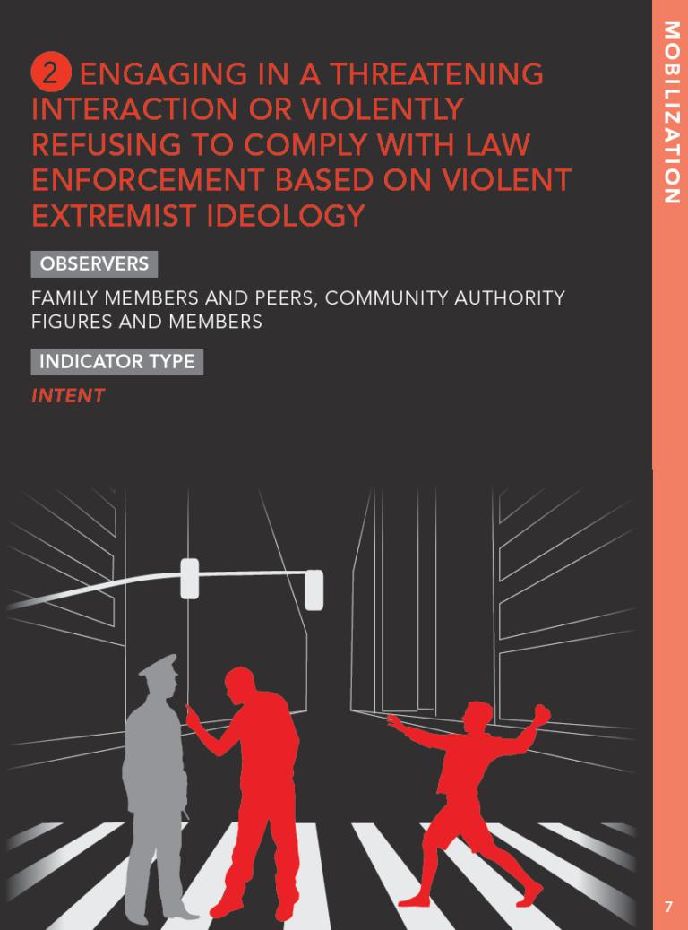 DHS-FBI-NCTC U.S. Violent Extremist Mobilization Indicators 2021 ...