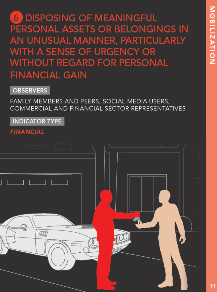 DHS-FBI-NCTC U.S. Violent Extremist Mobilization Indicators 2021 ...