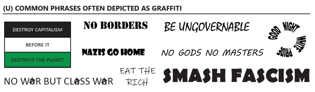 (U//FOUO) FBI Domestic Terrorism Symbols Guide: Anarchist Violent ...