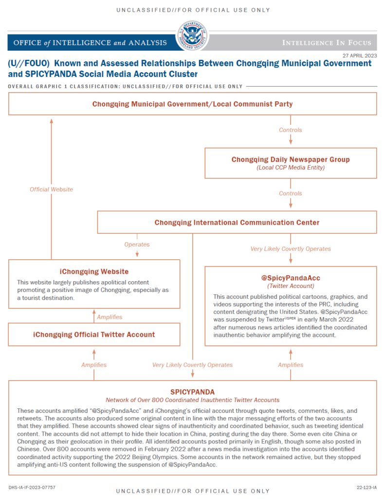 (U//FOUO) DHS Report: Chinese Municipal Government Publishing Anti-US ...